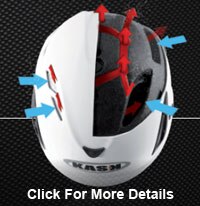 Kask Super Plasma Helmet