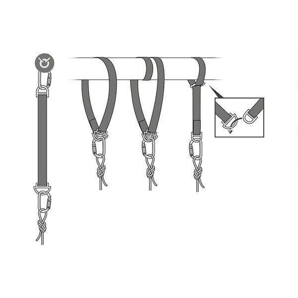 Petzl CONNEXION FIXE Anchor Strap